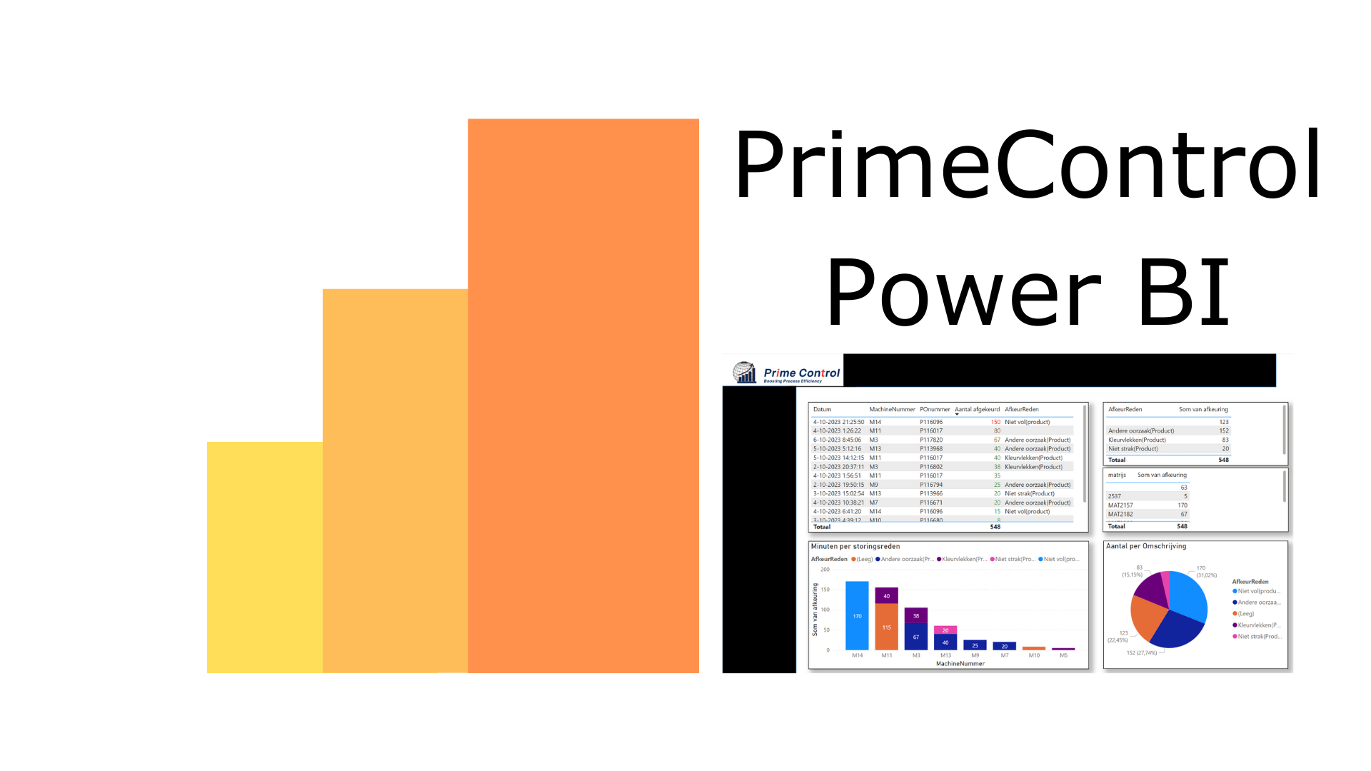 Power BI - OEE | MES | VISUALISATIE